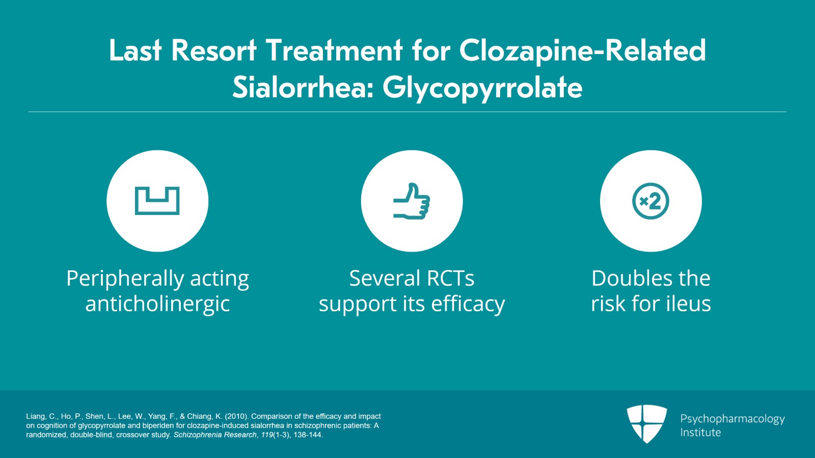 Managing Clozapine-Related Sialorrhea | Psychopharmacology Institute